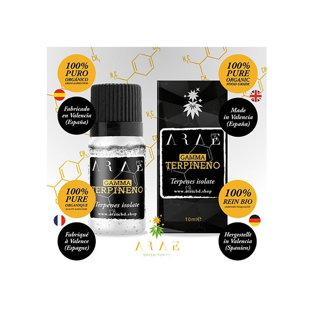 Achetez le terpène Gamma Terpinène de ARAE chez Pevgrow