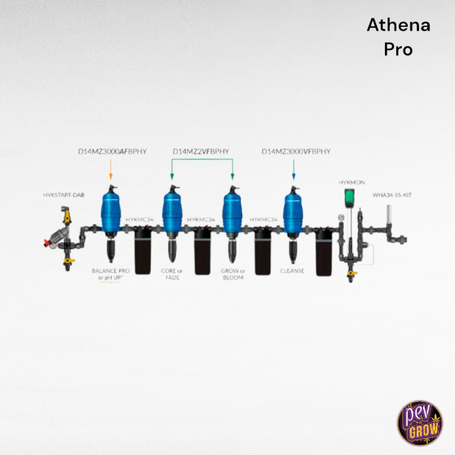 Buy the Dosatron Athena Pro Kit at Pevgrow: Advanced Fertigation