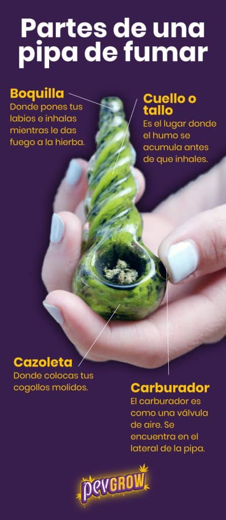 Cómo fumar marihuana en pipa: Guía completa y consejos | PEV